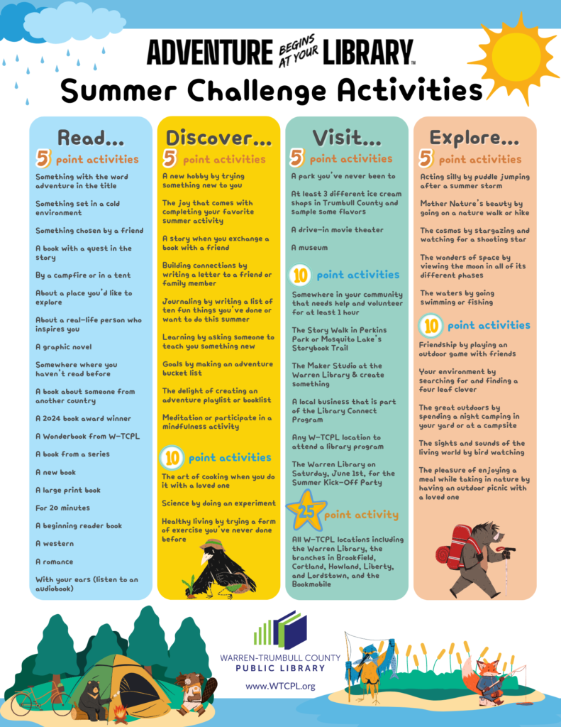 Summer Challenge – Warren-Trumbull County Public Library