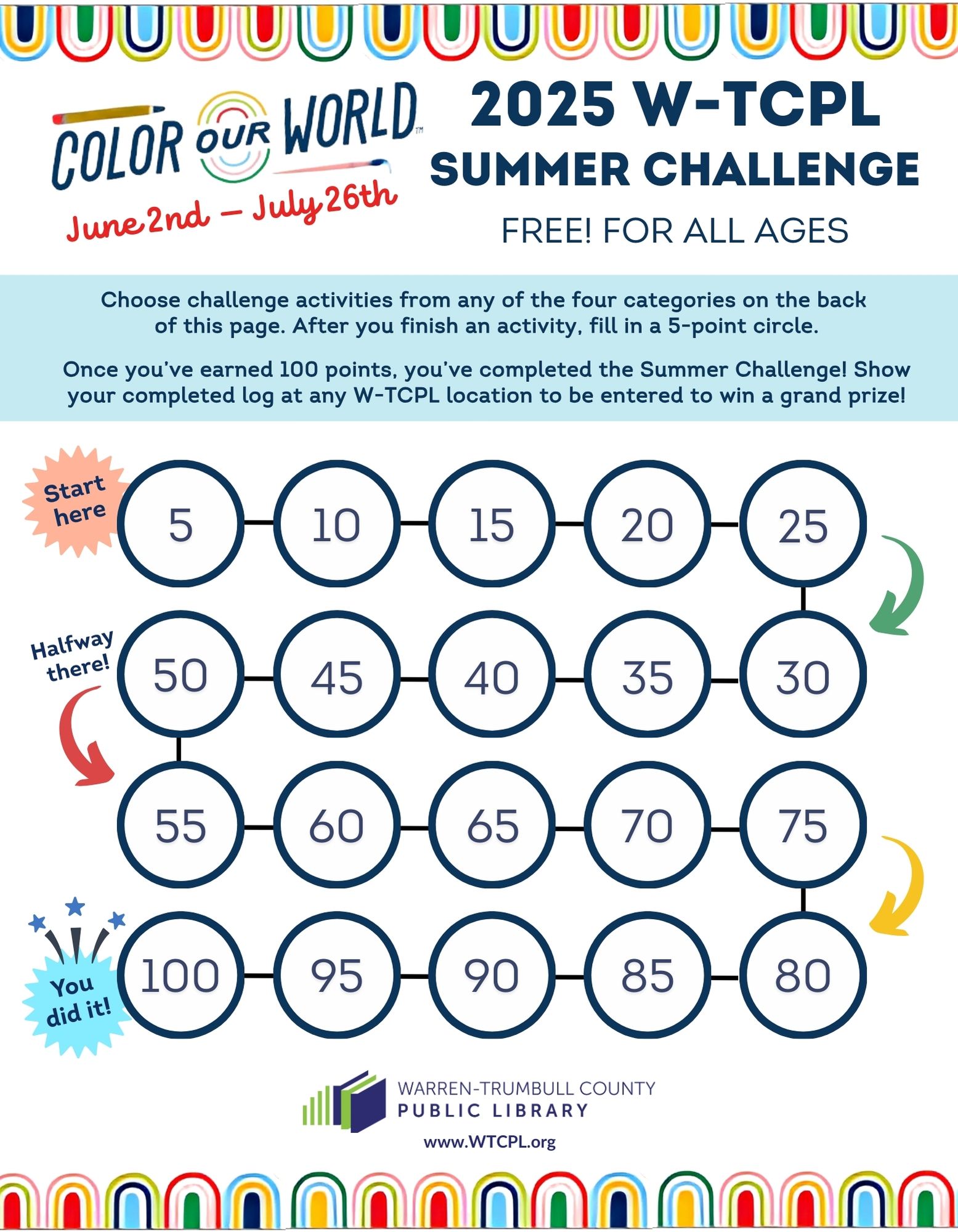 Summer Challenge – Warren-Trumbull County Public Library
